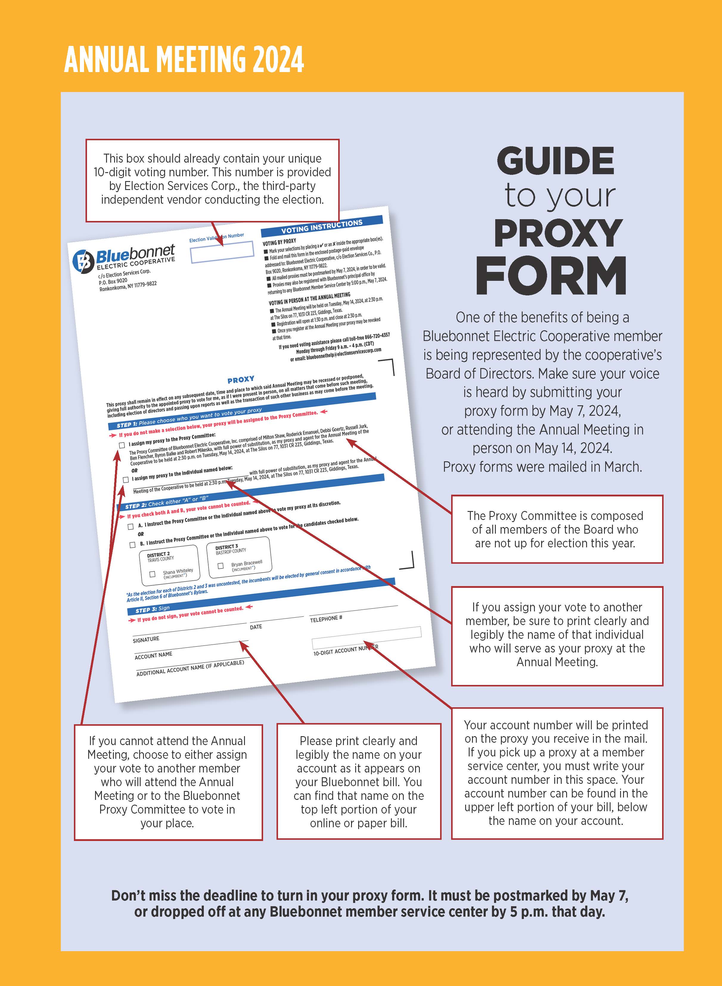 Annual Meeting | Bluebonnet Electric Cooperative